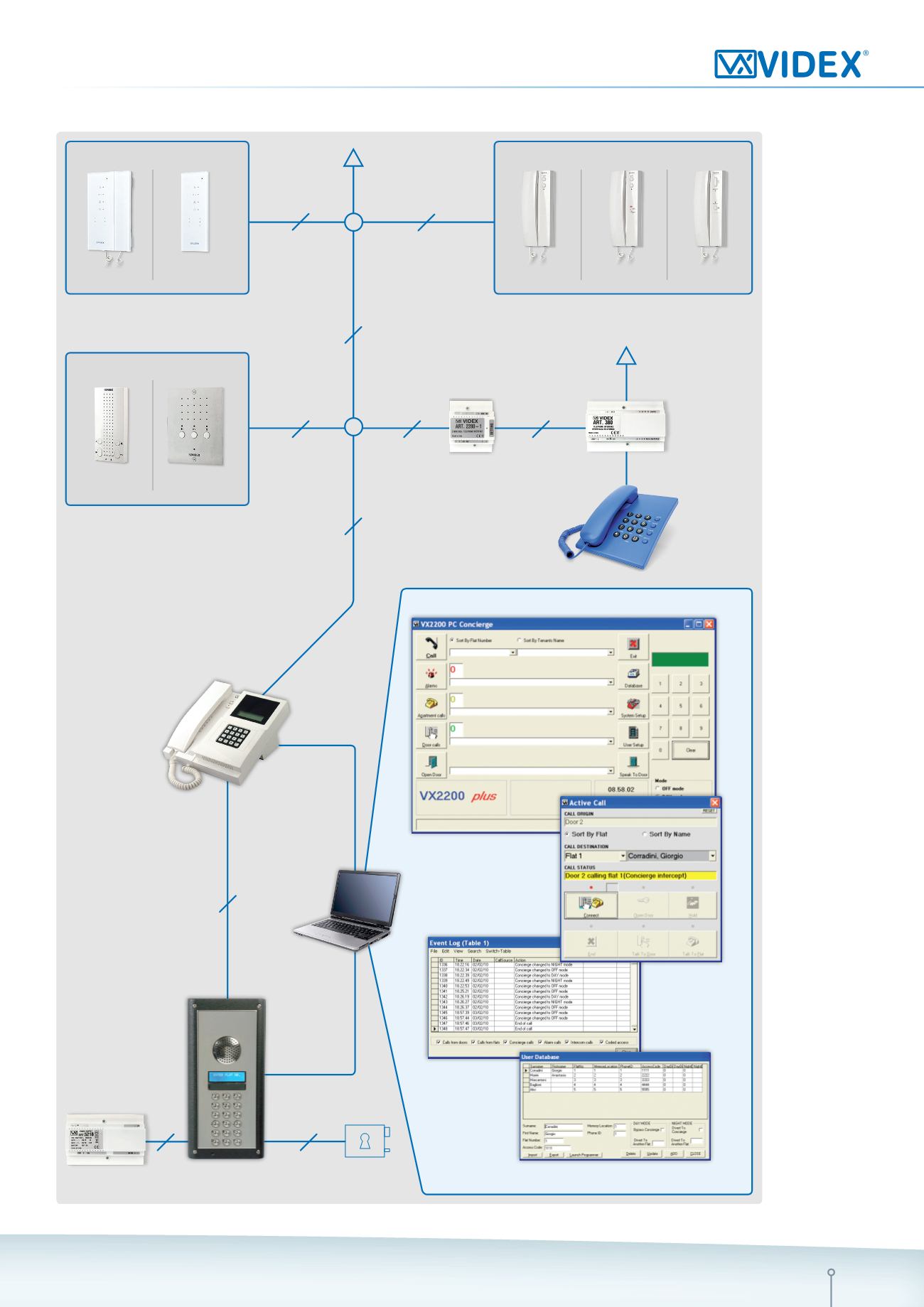 Videx Catalogue Général
